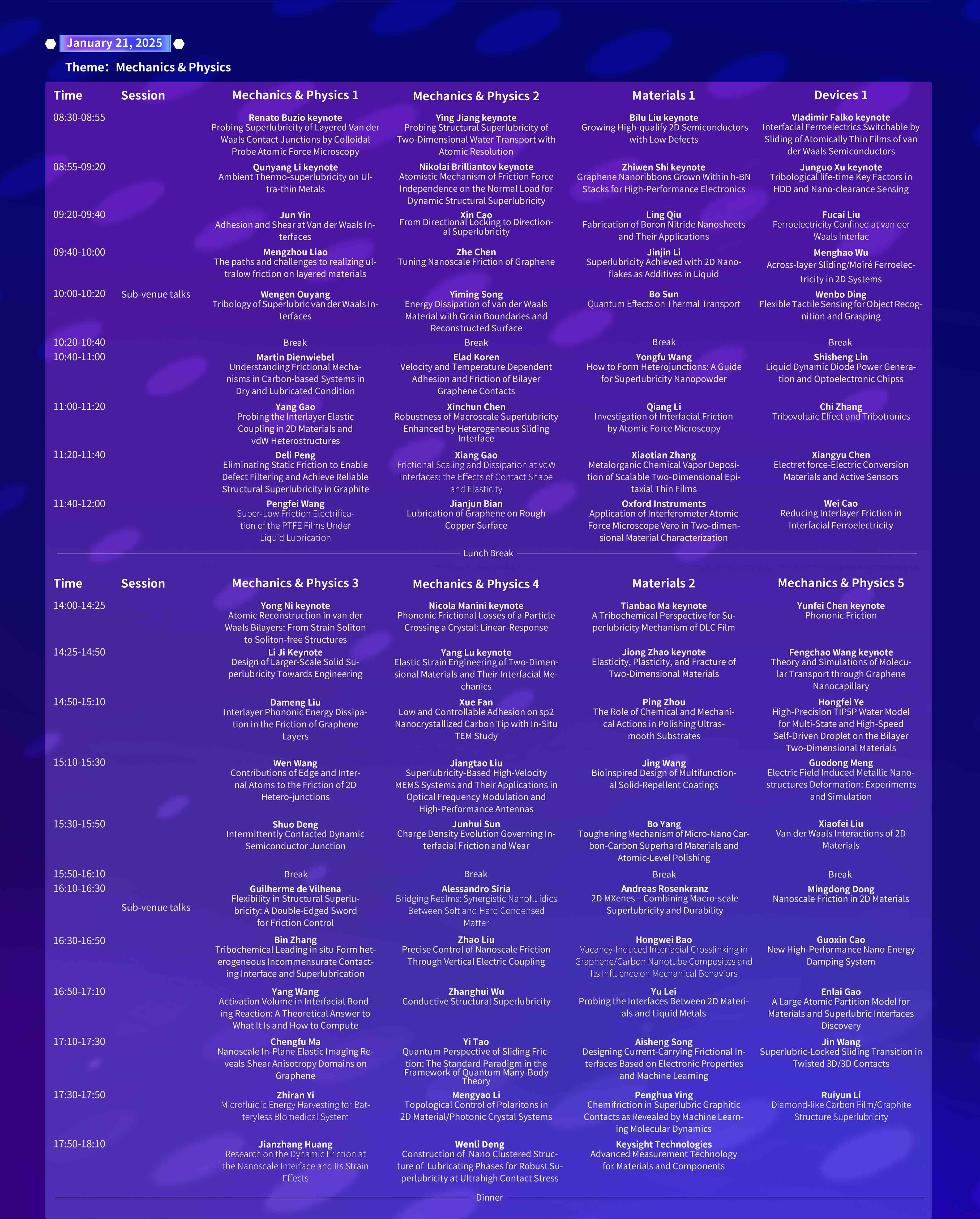 2025 Structural Superlubricity Conference (SSL 2025)